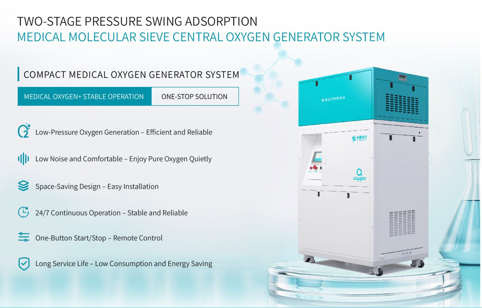 ZOY®Compact PSA Oxygen Generator System - ZOY Medical Technology